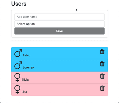 Create a simple CRUD app | Template Driven Forms and Validations